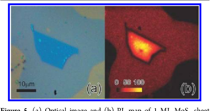 Figure 1 From Passivation Of Cdse Quantum Dots By Graphene And Mos2