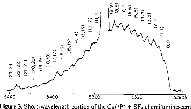 Table 111 From Stepwise Bond Dissociation Energies In Sulfur