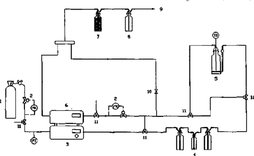 Methods For Pretreatment Of Lignocellulosic Biomass For Efficient