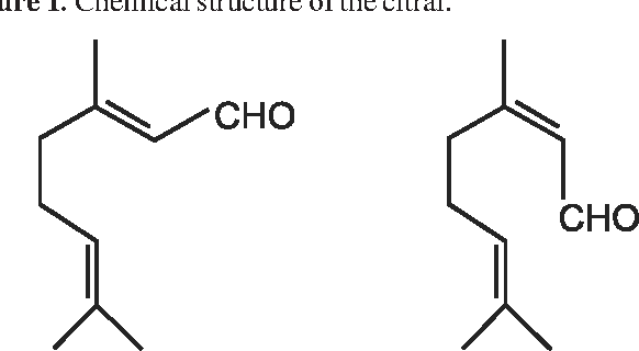 Lemongrass Oil Structure