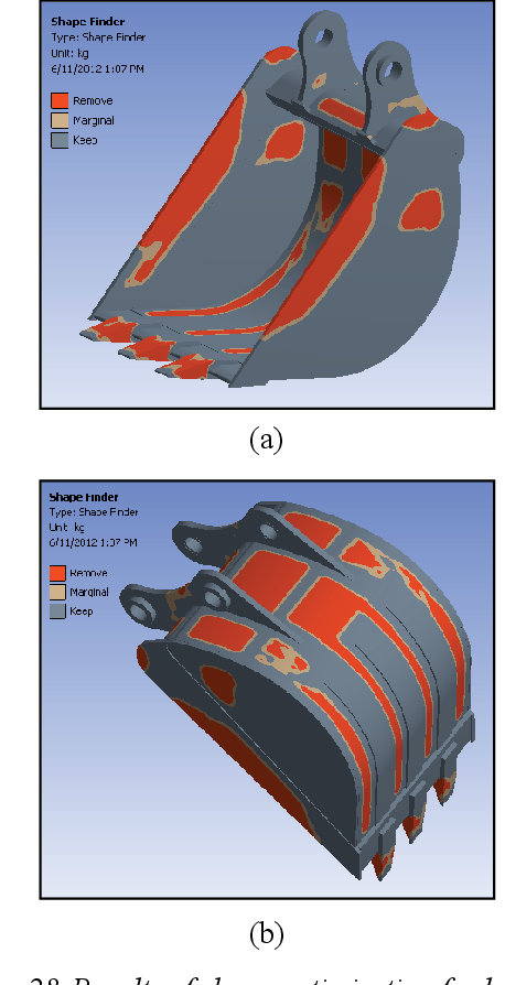 Structural Optimization Of Mini Hydraulic Backhoe Excavator Attachment