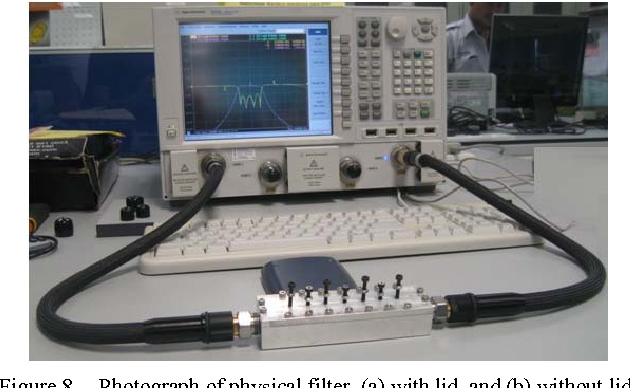 Figure 3 From Design Of Low Loss Coaxial Cavity Bandpass Filter With