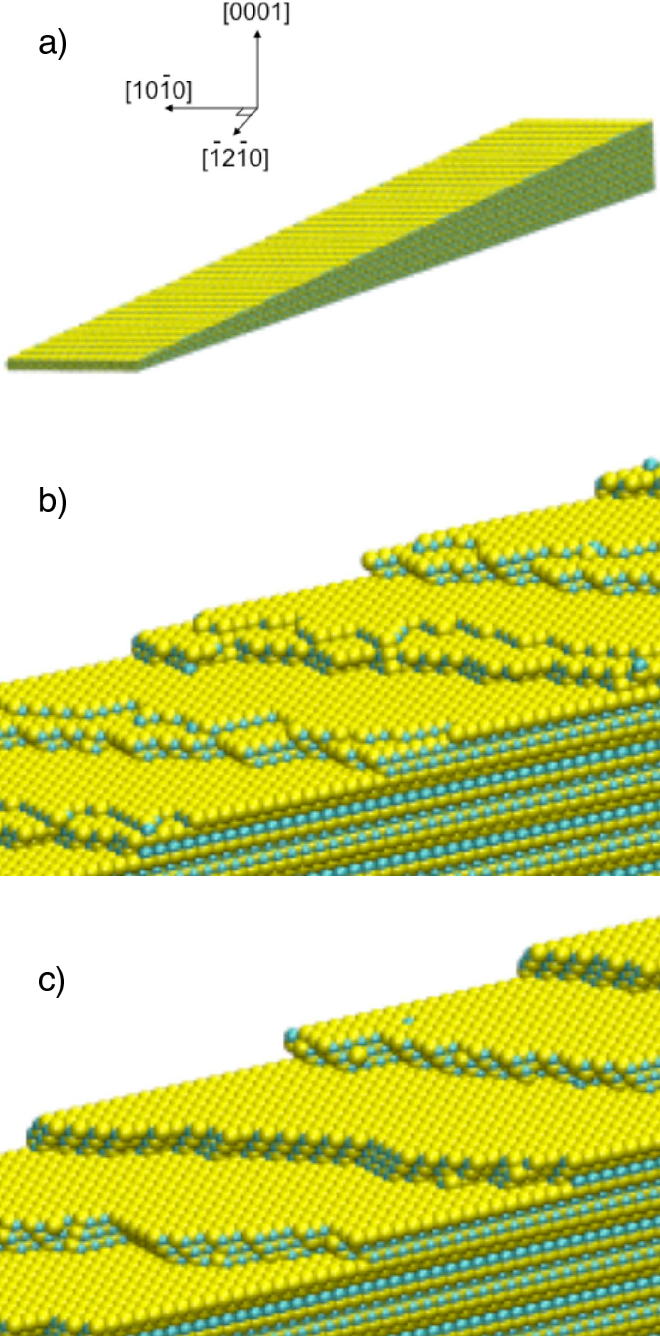 Figure 2 From Step Bunching Of Vicinal 6h Sic 0001 Surfaces Semantic