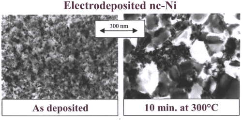 Design Of A Stable Nanocrystalline Alloy Semantic Scholar