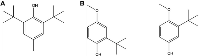 Figure 1 From Oxidation Of Polysorbates An Underestimated Degradation