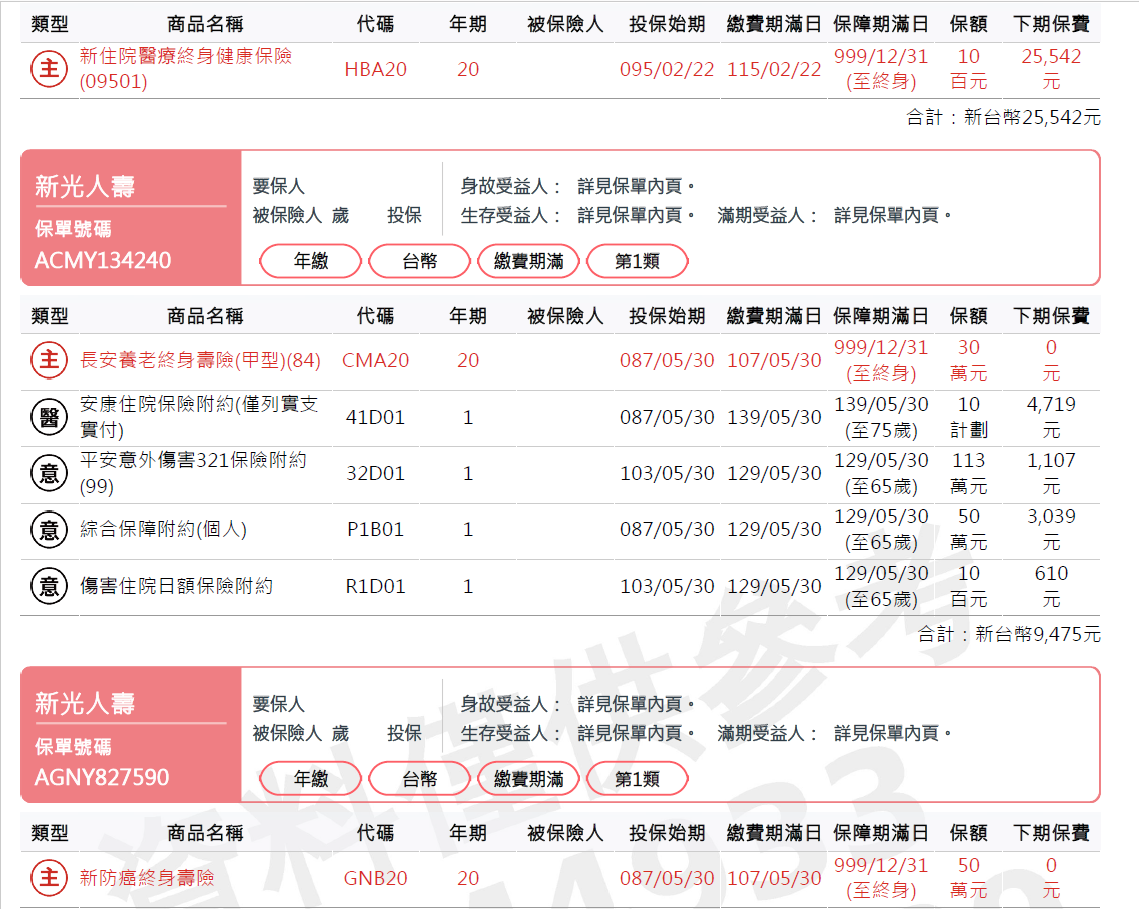 保單健檢及推薦 Finfo 保險討論區 Finfo保險資訊站