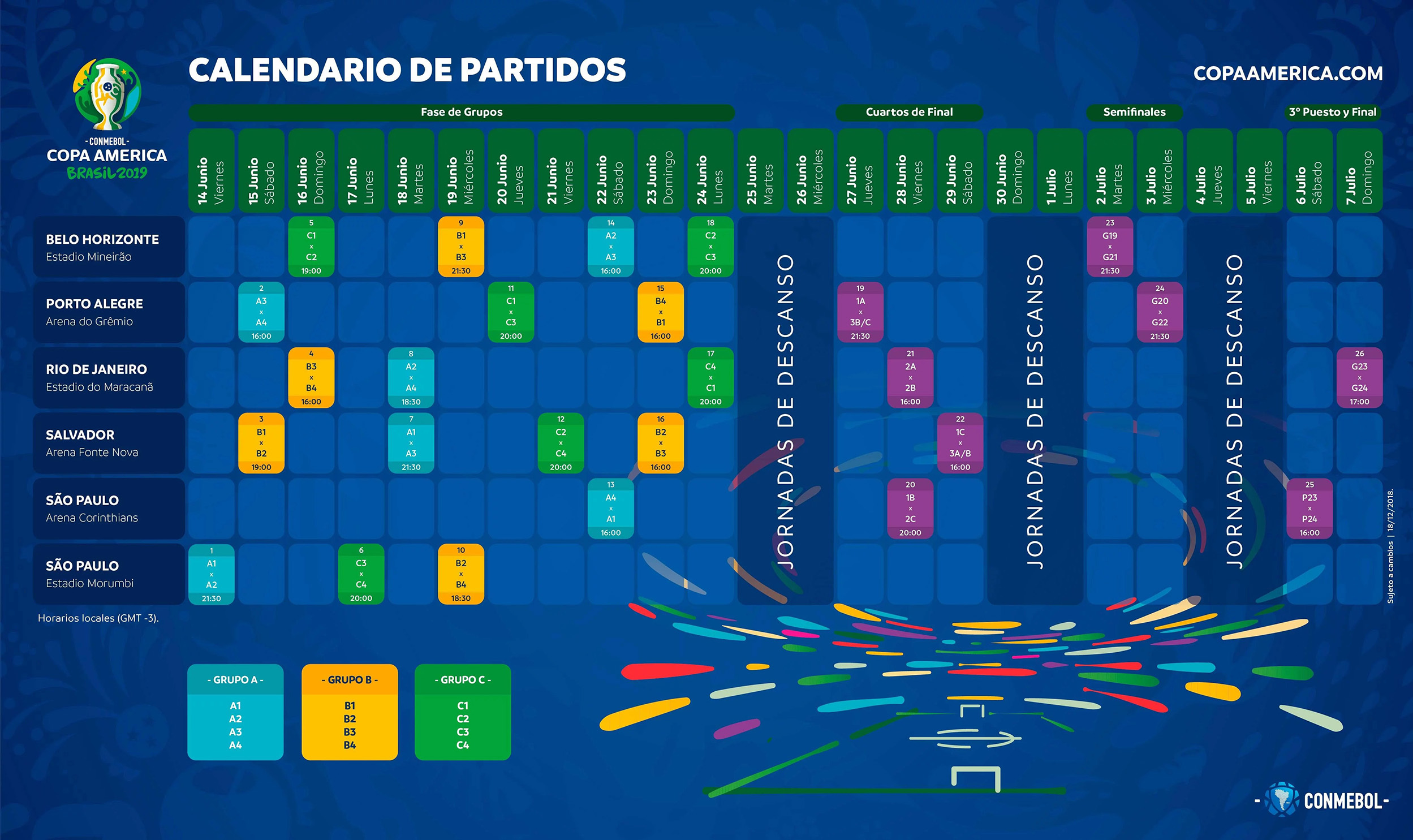 Copa America 2024 Mexico Schedule Loria Raychel