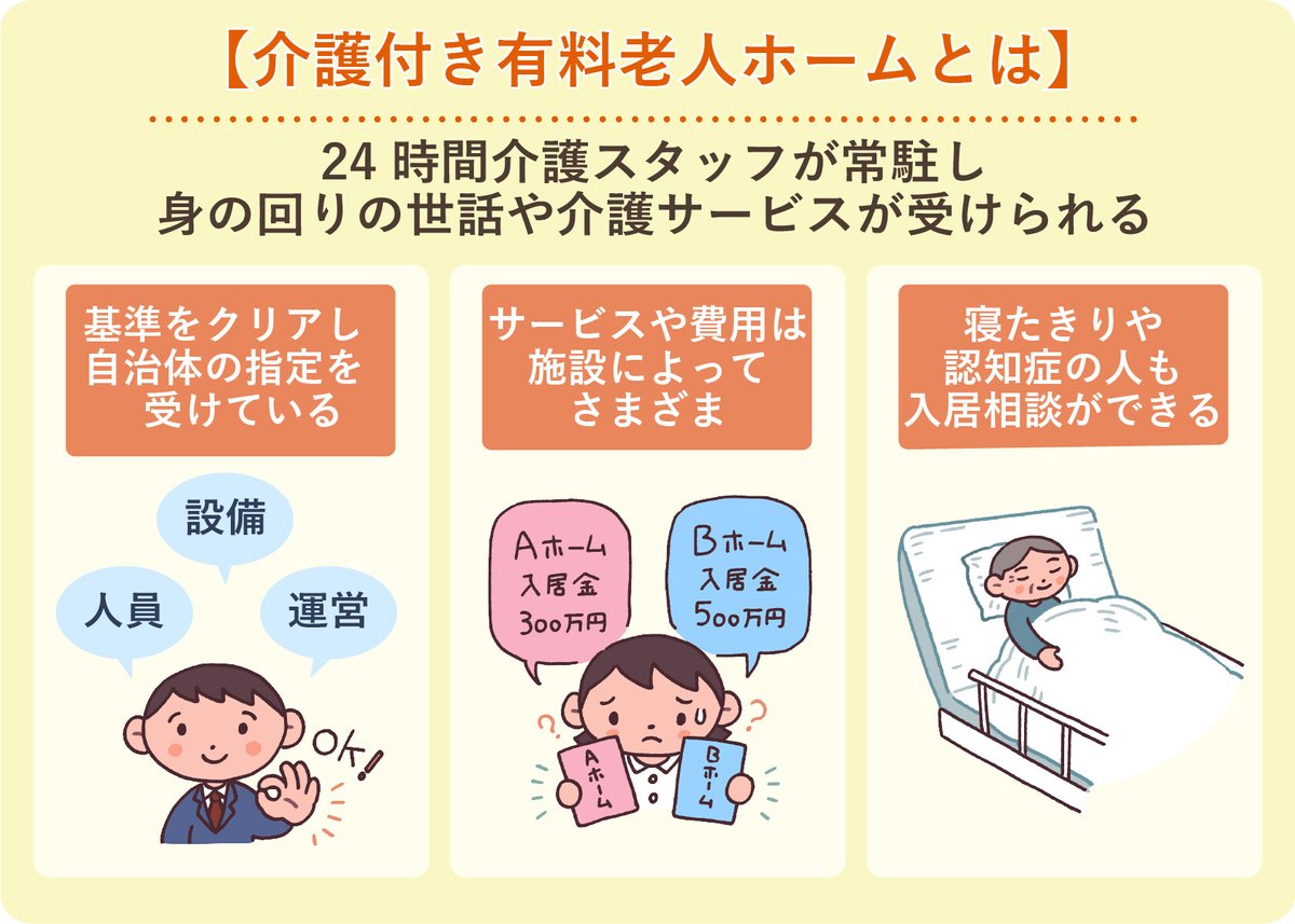 B 【はじめての方へ】介護付き有料老人ホームとは｜lifull介護