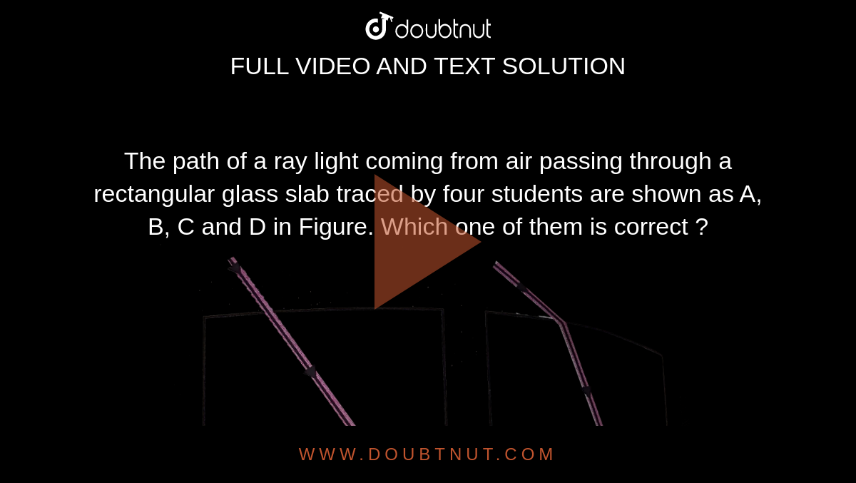 The Path Of A Ray Light Coming From Air Passing Through A Rectangular