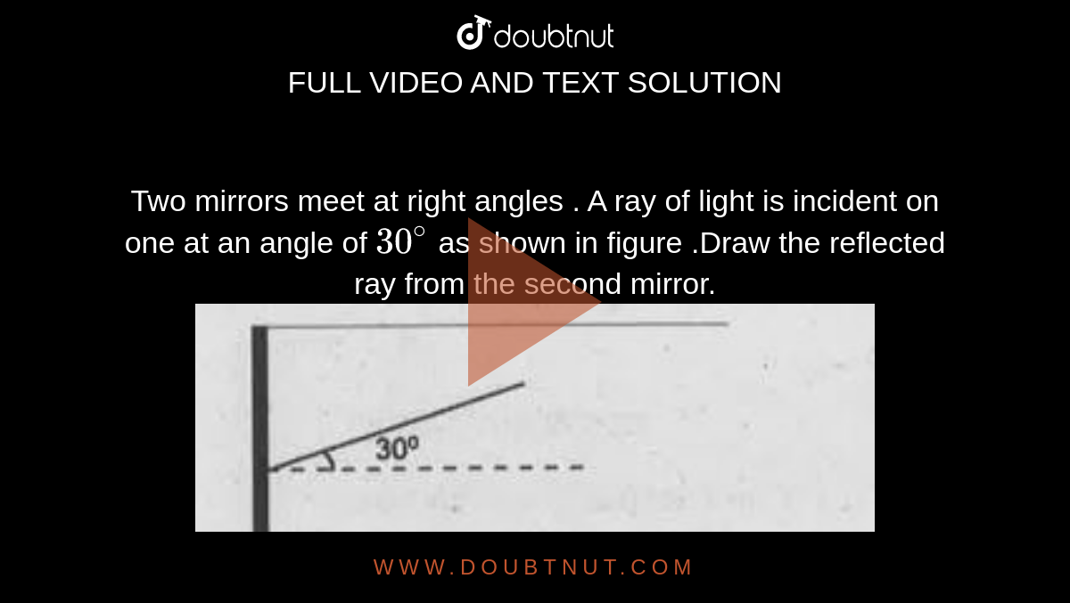 Two Mirrors Meet At Right Angles A Ray Of Light Is Incident On One A