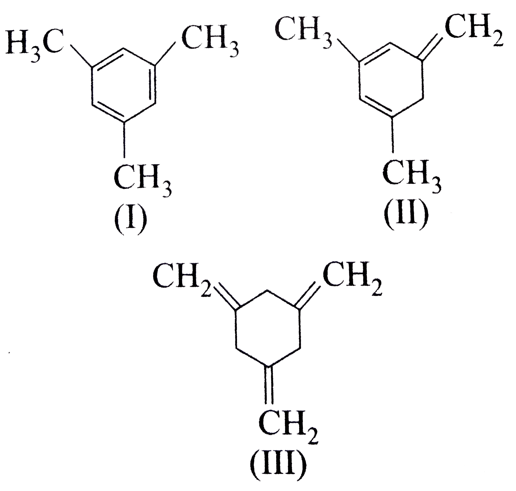 Given The Enthalpy Of The Hydrogenation Of These Compounds Will