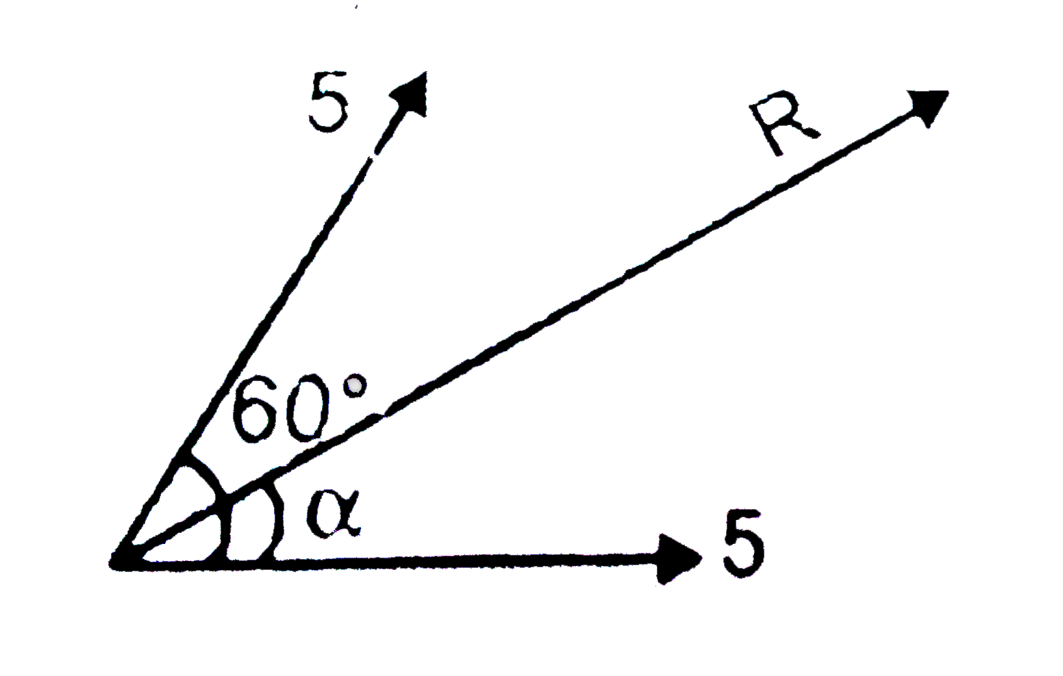 Two Vectors Having Equal Magnitudes A Make An Angle Theta With Eahc