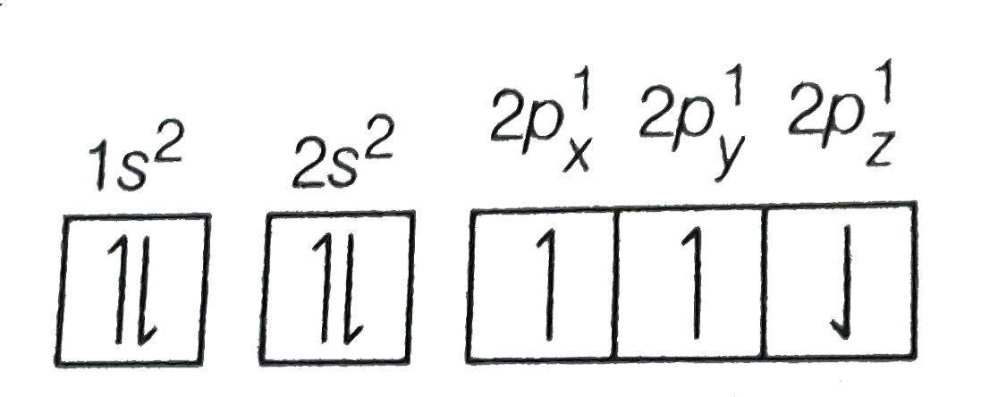 Total Orbital Angular Momentum Of Electron In S Orbital Is Equal To