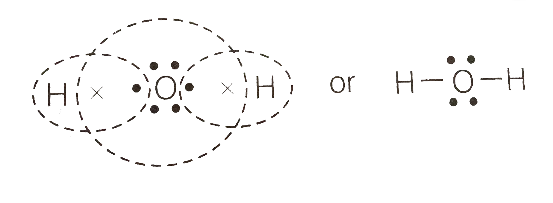 H2o Lewis Electron Dot Structure Draw Easy