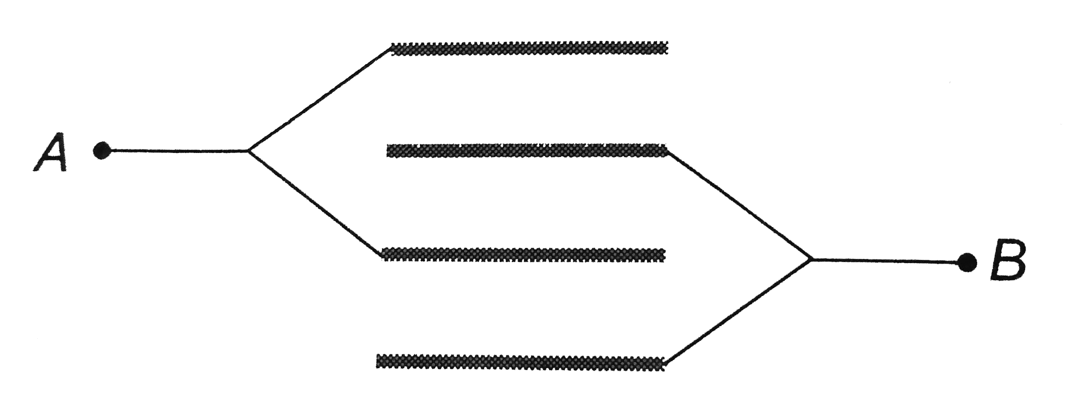 Four Plates Of Equal Area A Are Separated By Equal Distance D And Are