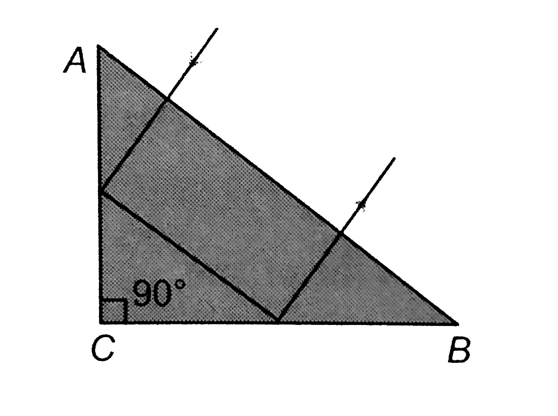 A Ray Of Light Pq Enters An Isosceles Right Angled Prism Abc Of Refrac