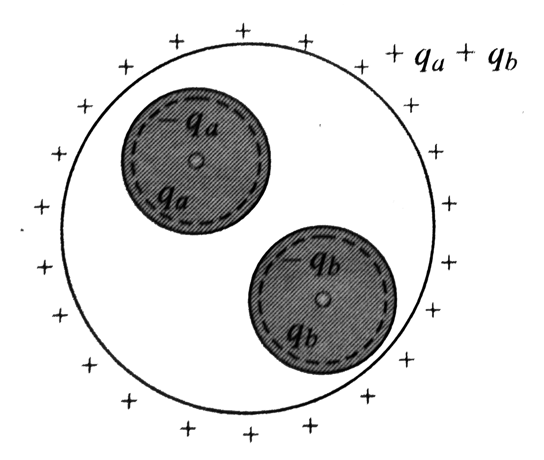 Spherical Cavity Meaning At Stacey Judy Blog