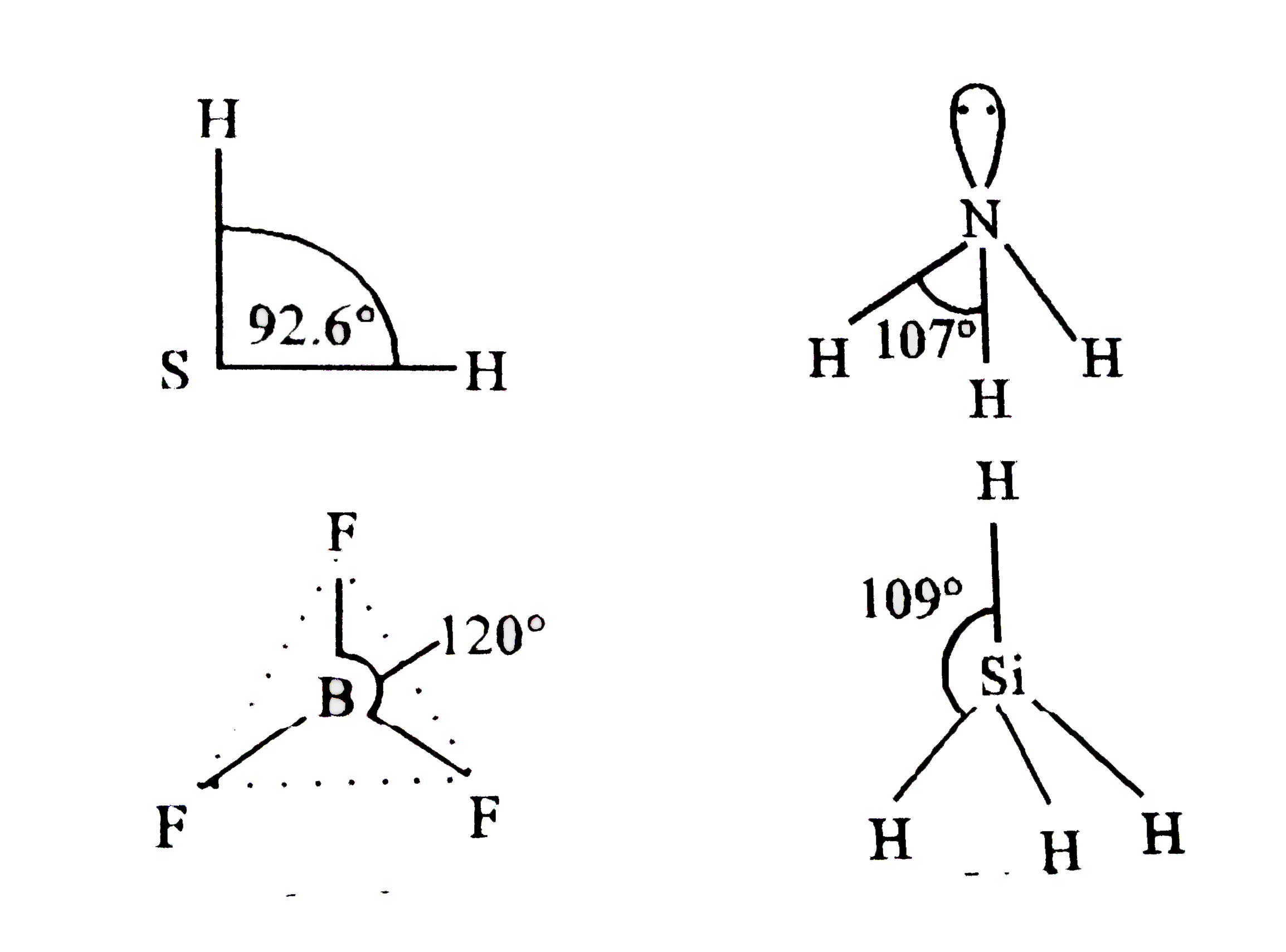 The Correct Order Of Bond Angles Smallest First In H2 S Nh3 Bf3 An