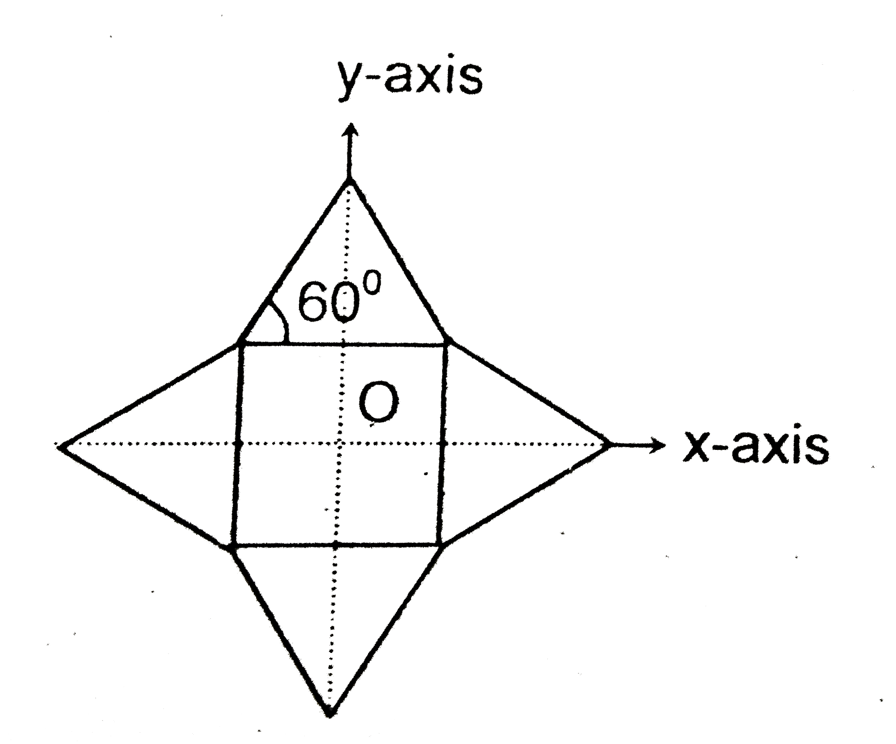 A Uniform Triangular Plate Abc Of Moment Of Inertia I About An Axis