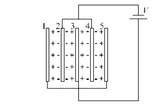 Five Identical Capacitor Paltes Each Of Area A Are Arranged Such Tha