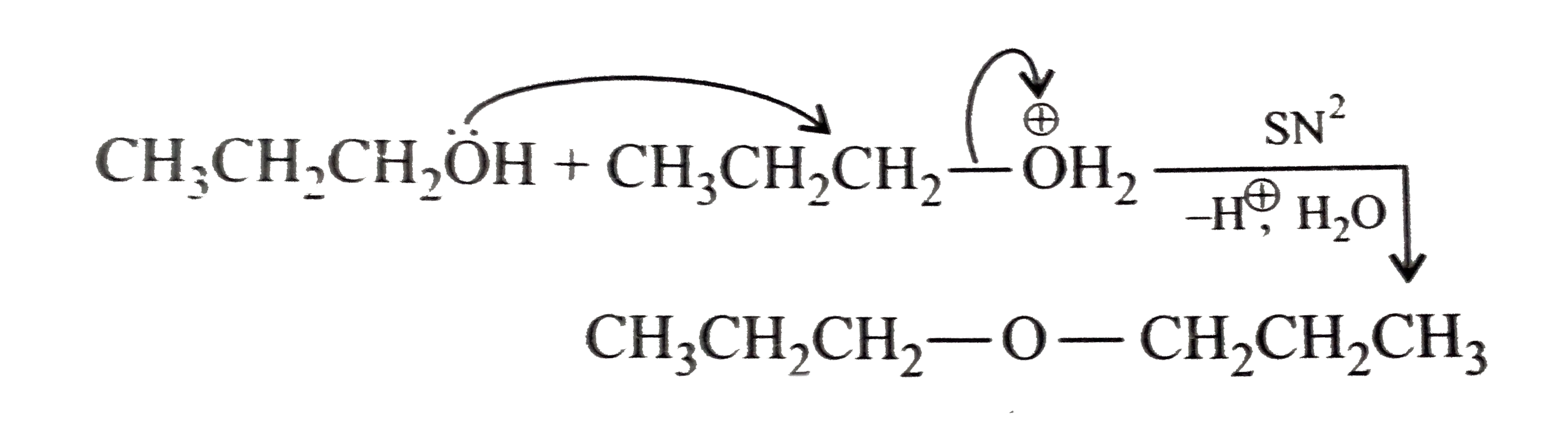 Preparation Of Ethers By Acid Dehydration Of Secondary Or Tertiary Alc