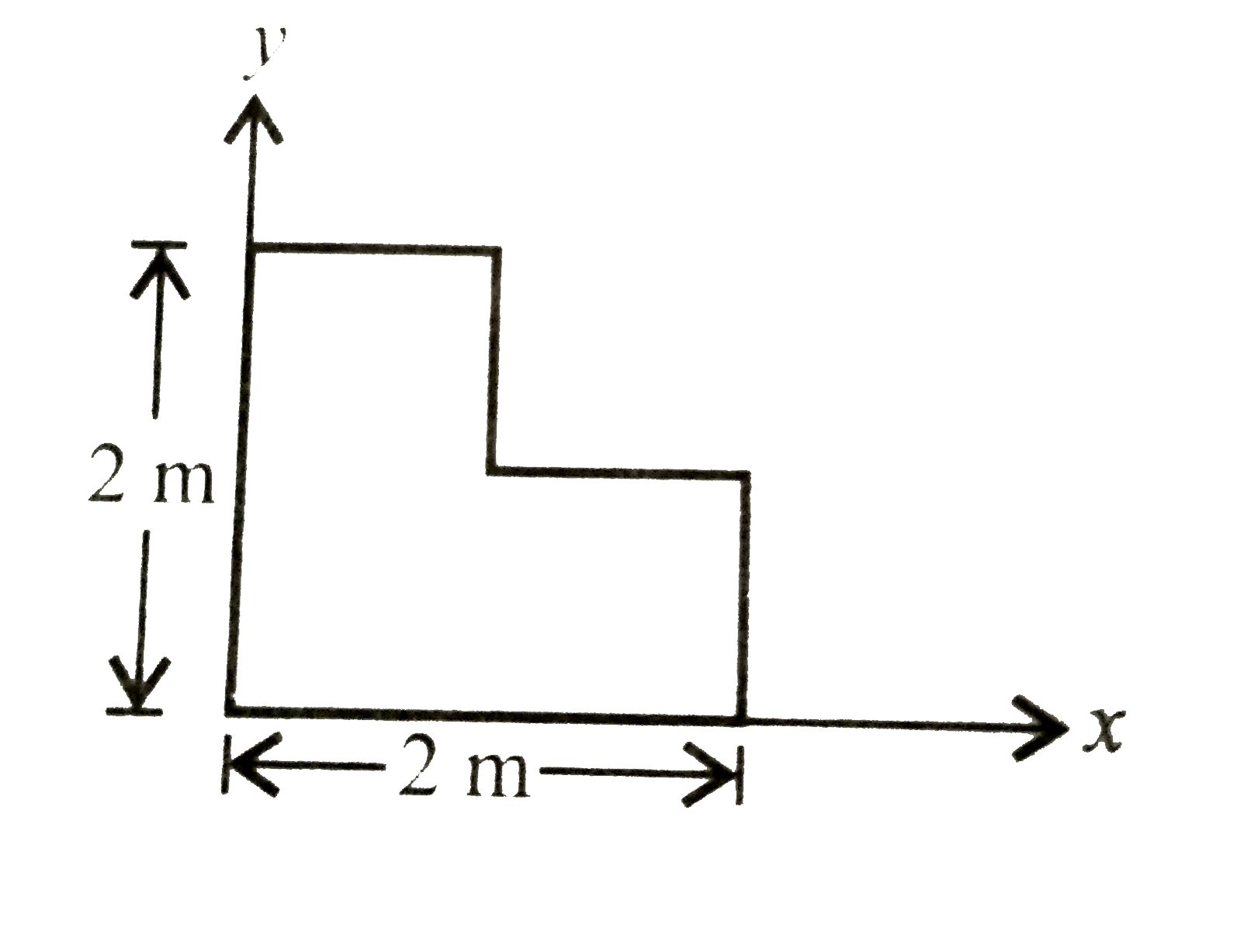 Find The Position Of Centre Of Mass Of The Uniform Lamina Shown In Figure