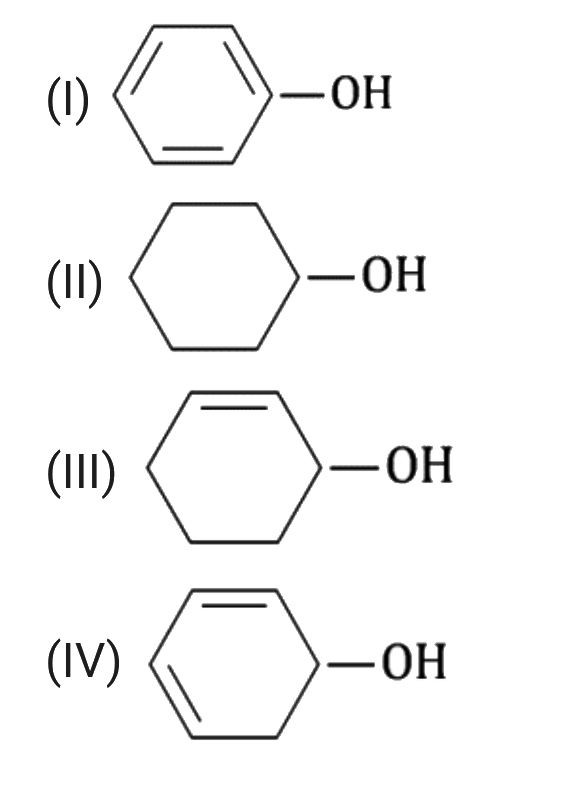 Dehydration Of The Following In Increasing Order Is