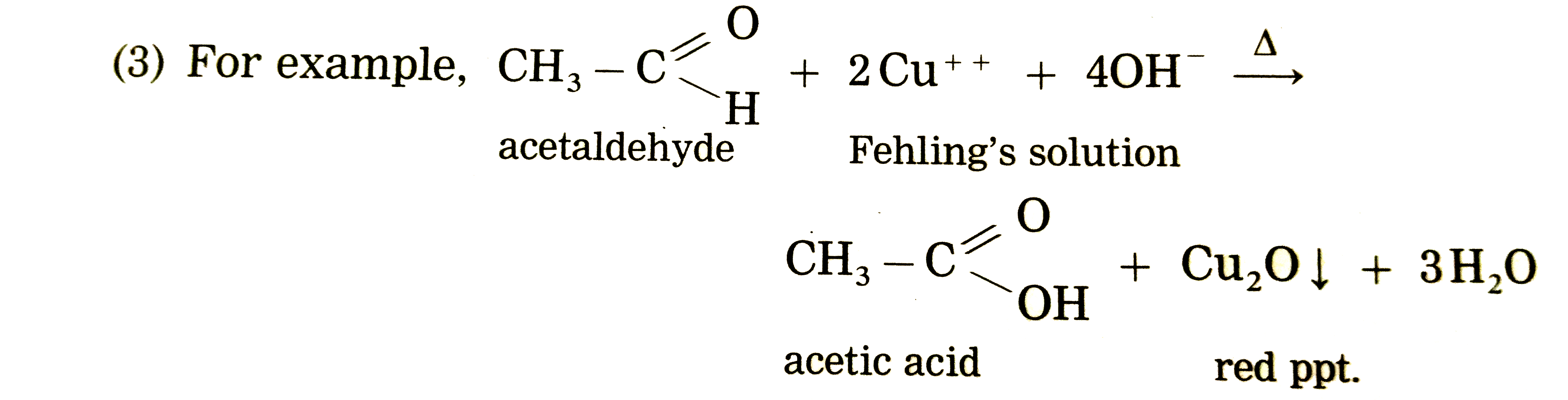 Explain Fehlings Solution Test