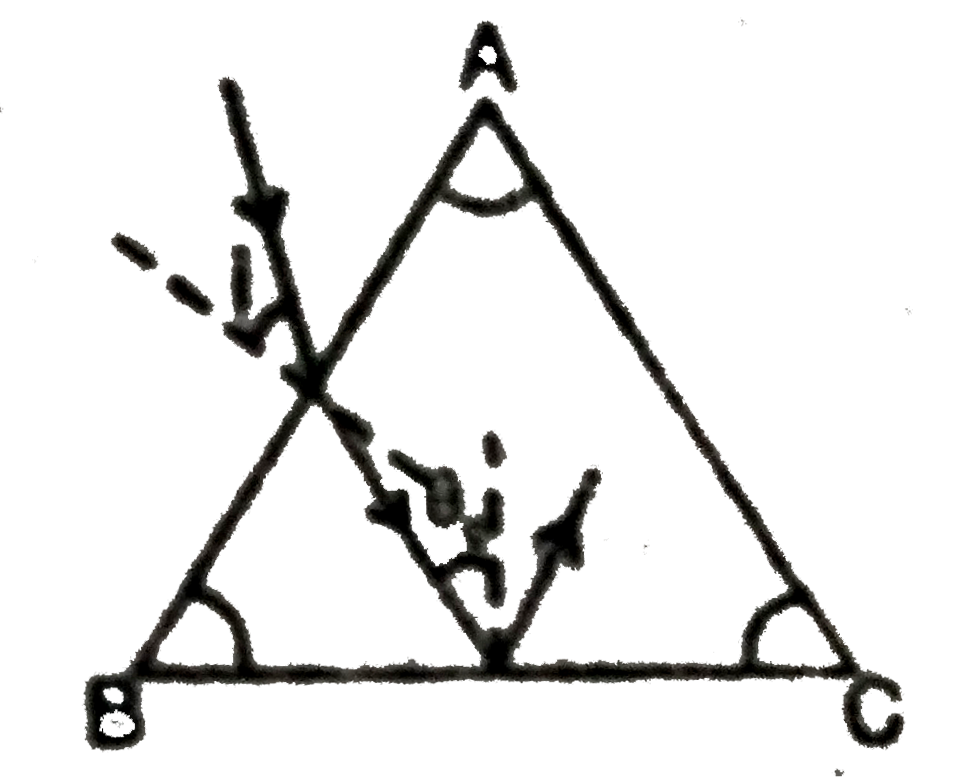 A Light Is Incident On Face Ab Of An Equilateral Glass Prism Abc Afte