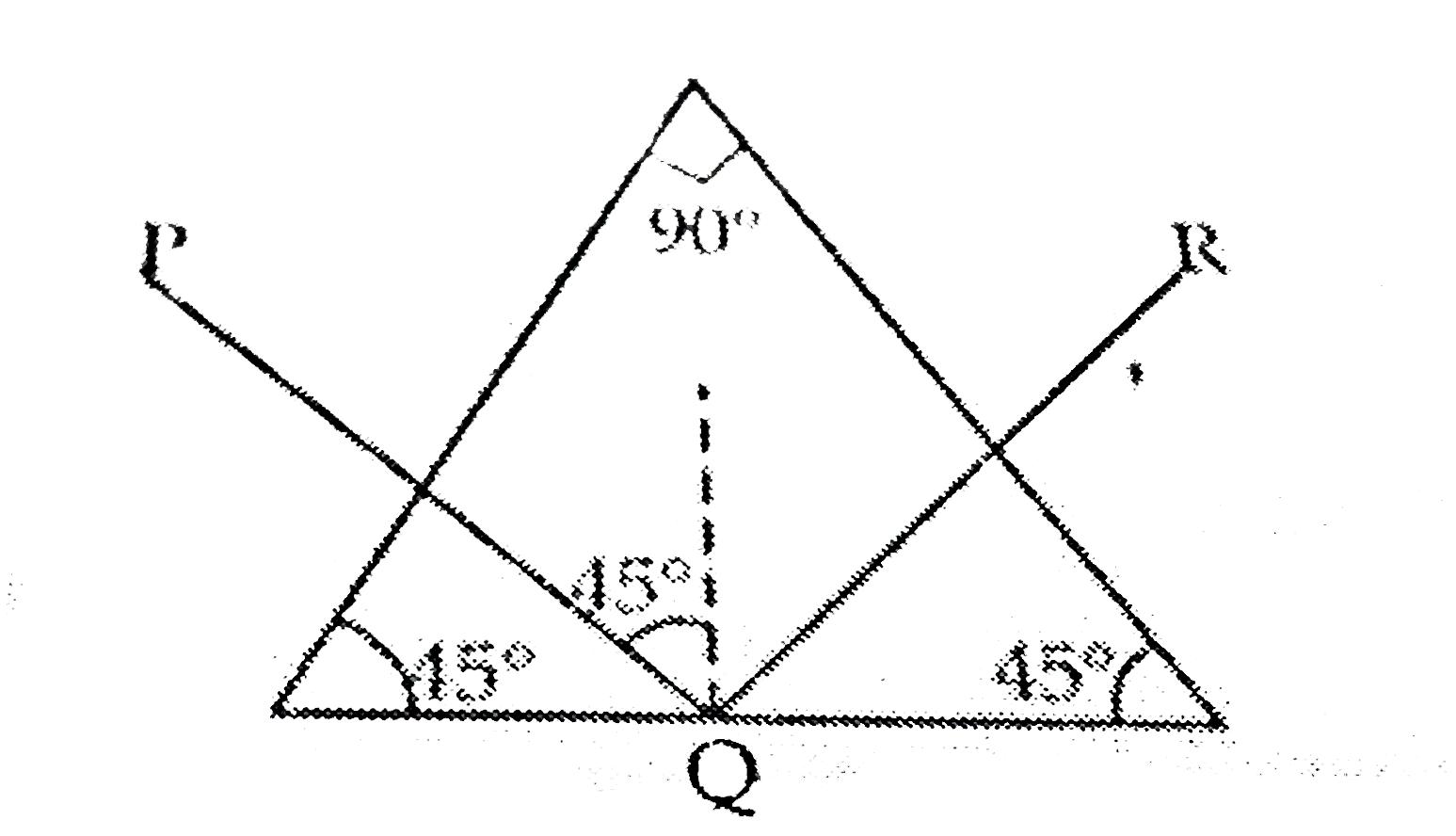 Draw A Ray Diagram To Show A Right Angled Isosceles Prism May Be Used