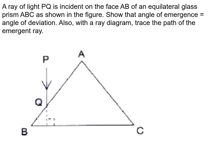 In Given Figure A Ray Of Light Pq Is Incident Normally On The Face