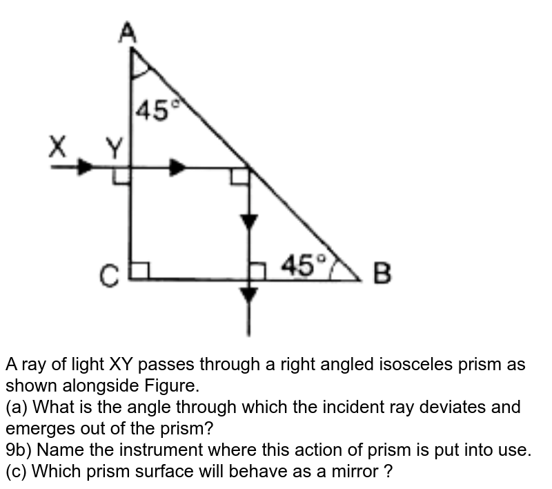 A Ray Of Light Xy Passes Through A Right Angled Isosceles Prism As