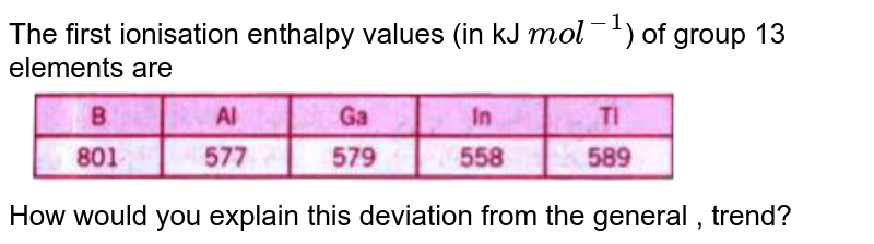 The First Ionisation Enthalpy Of Group 13 Elements Are Expl