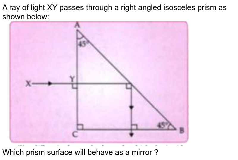 A Ray Light Xy Passes Through A Right Angled Isosceles Prism As Sh