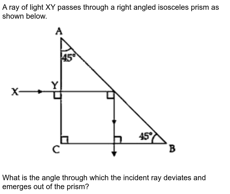 A Ray Of Light Xy Passes Through A Right Angled Isosceles Prisms A