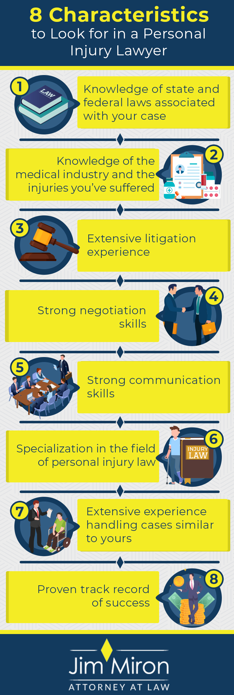 8 Characteristics To Look For In A Personal Injury Lawyer