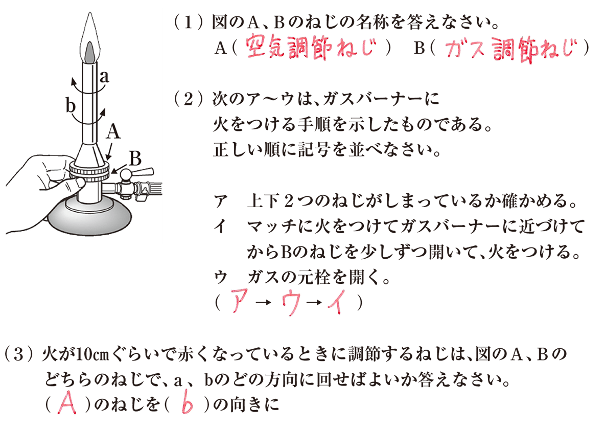 ガスバーナー使い方