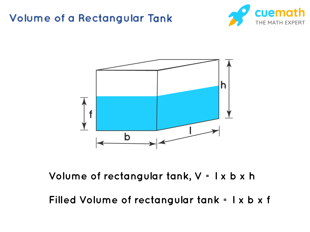 Calculate Oil Tank Capacity At Heath Lacy Blog