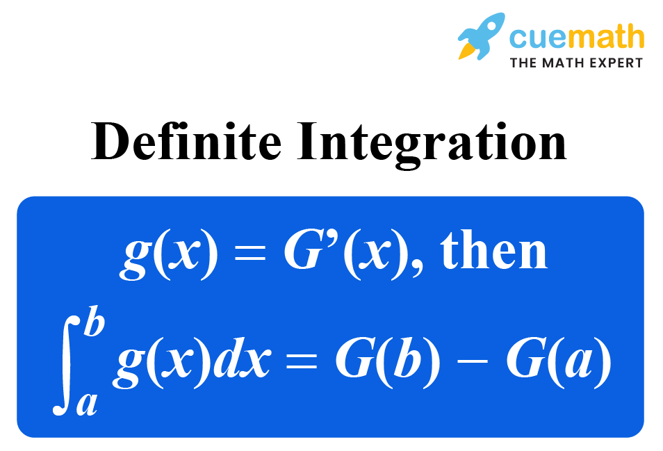 All Integration Formulas Complete List Of Integrals Cuemath