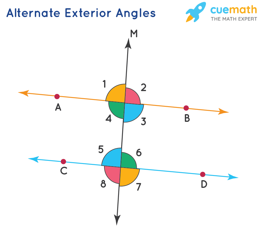 Pairs Of Angles Solved Examples Geometry