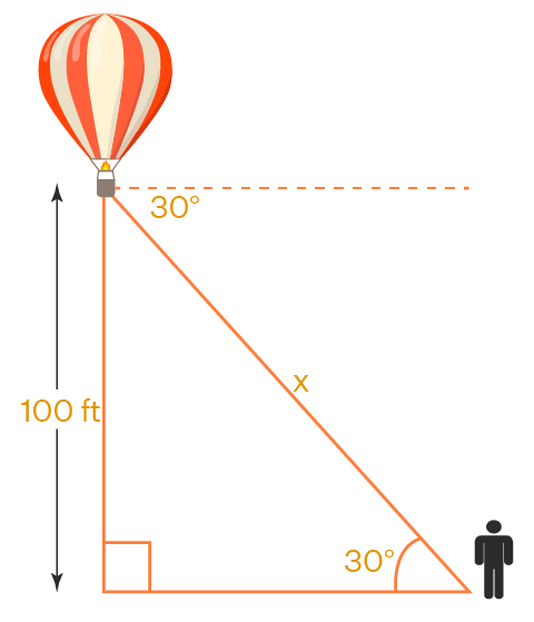 Angle Of Depression Definition Formula Examples