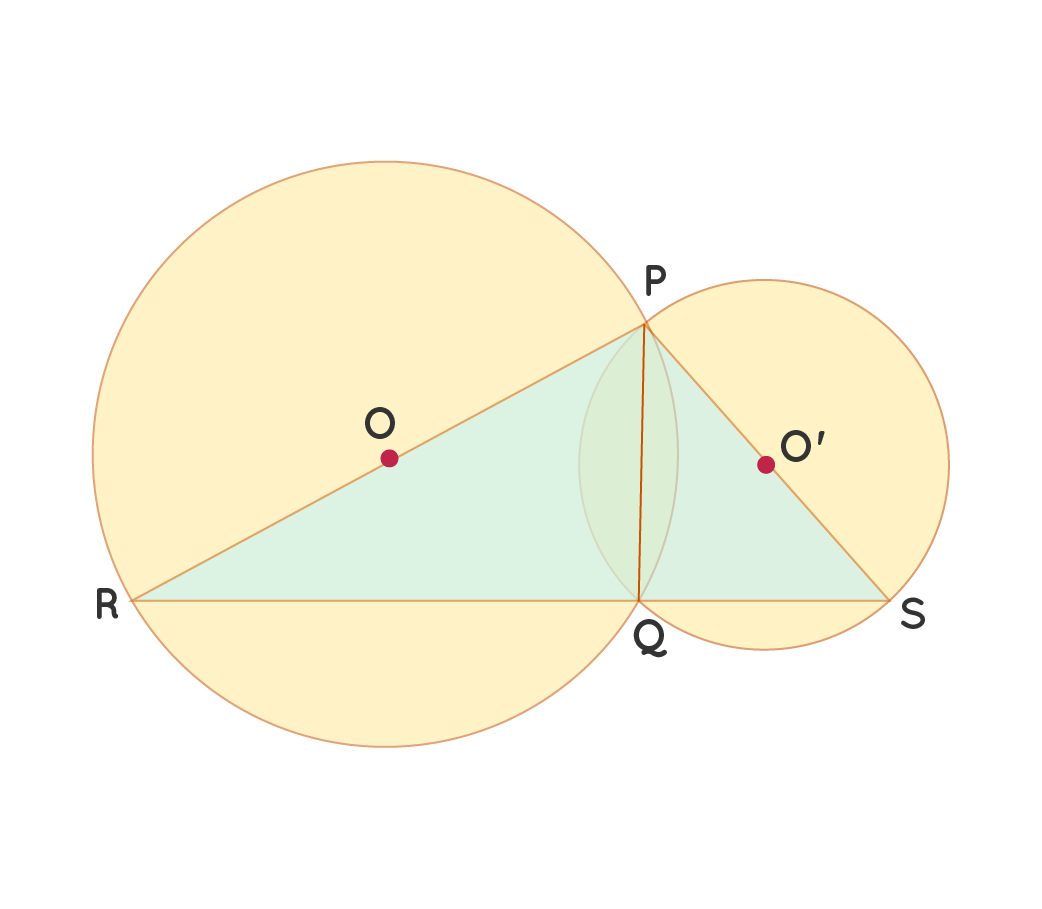 Arcs And Subtended Angles Solved Examples Geometry Cuemath