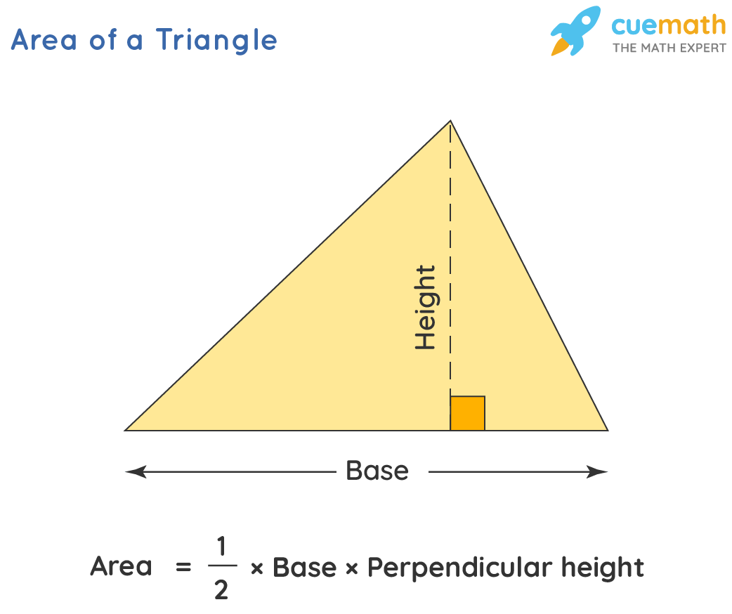 Area Of Triangle Formula How To Find Area Of Triangle