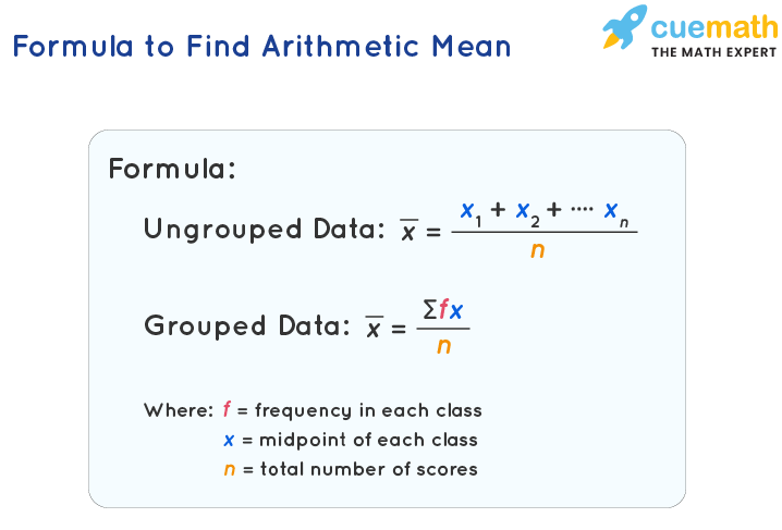 Arithmetic Mean Formula What Is Arithmetic Mean Formula Examples