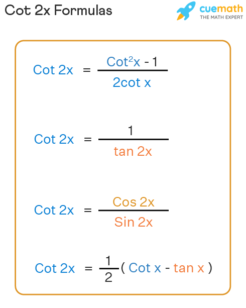 Cot2x Formula Proof Solved Examples Cot2x Formula