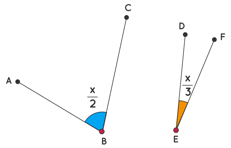 Complementary Angles Definition Meaning Examples