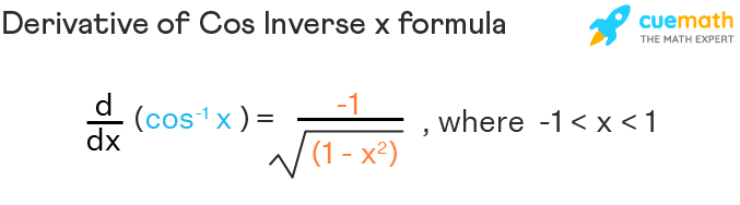 Derivative Of Cos Inverse Proof Formula Examples Derivative Of Arccos