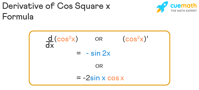 Derivative Of Cos Square X Formula Proof Derivative Of Cos2x En