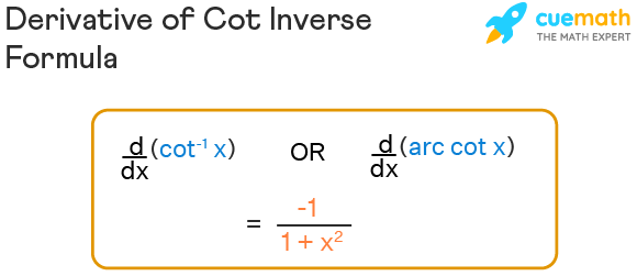 Derivative Of Cot Inverse Formula Proof Examples