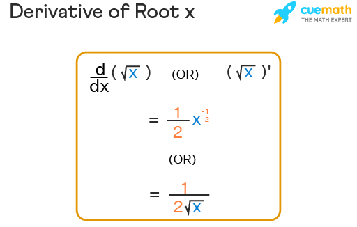 Derivative Of Root X Formula Proof Examples